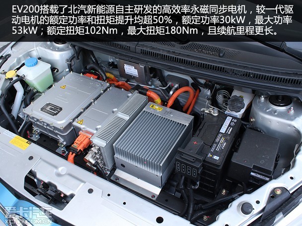 新配置新航程 爱卡实拍北汽新能源EV200_爱卡汽车